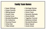 Fam Name Ideas: Ultimate Guide - Biograph World