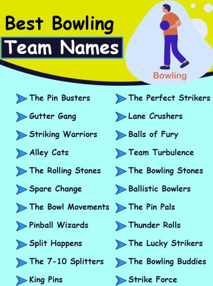 Cool Bowling Team Names: Perfect Picks for Any League - Biograph World