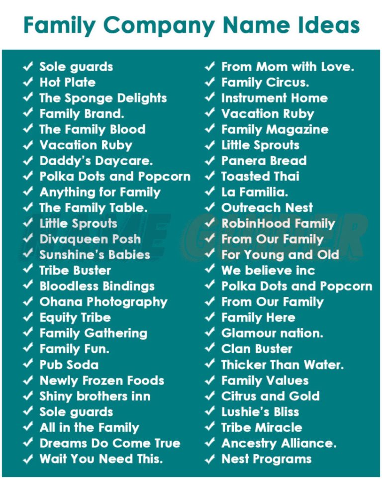 Fam Name Ideas: Ultimate Guide - Biograph World