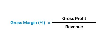 GM Income Calculator: The Ultimate Tool to Estimate Your Earnings ...