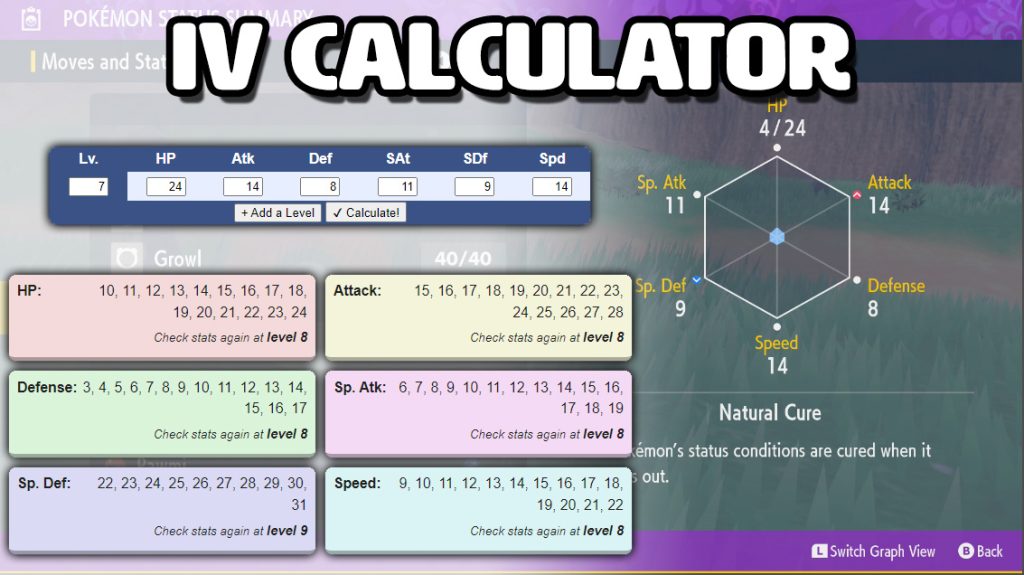 Pokémon IV Calculator: Optimize Your Pokémon Potential - Biograph World