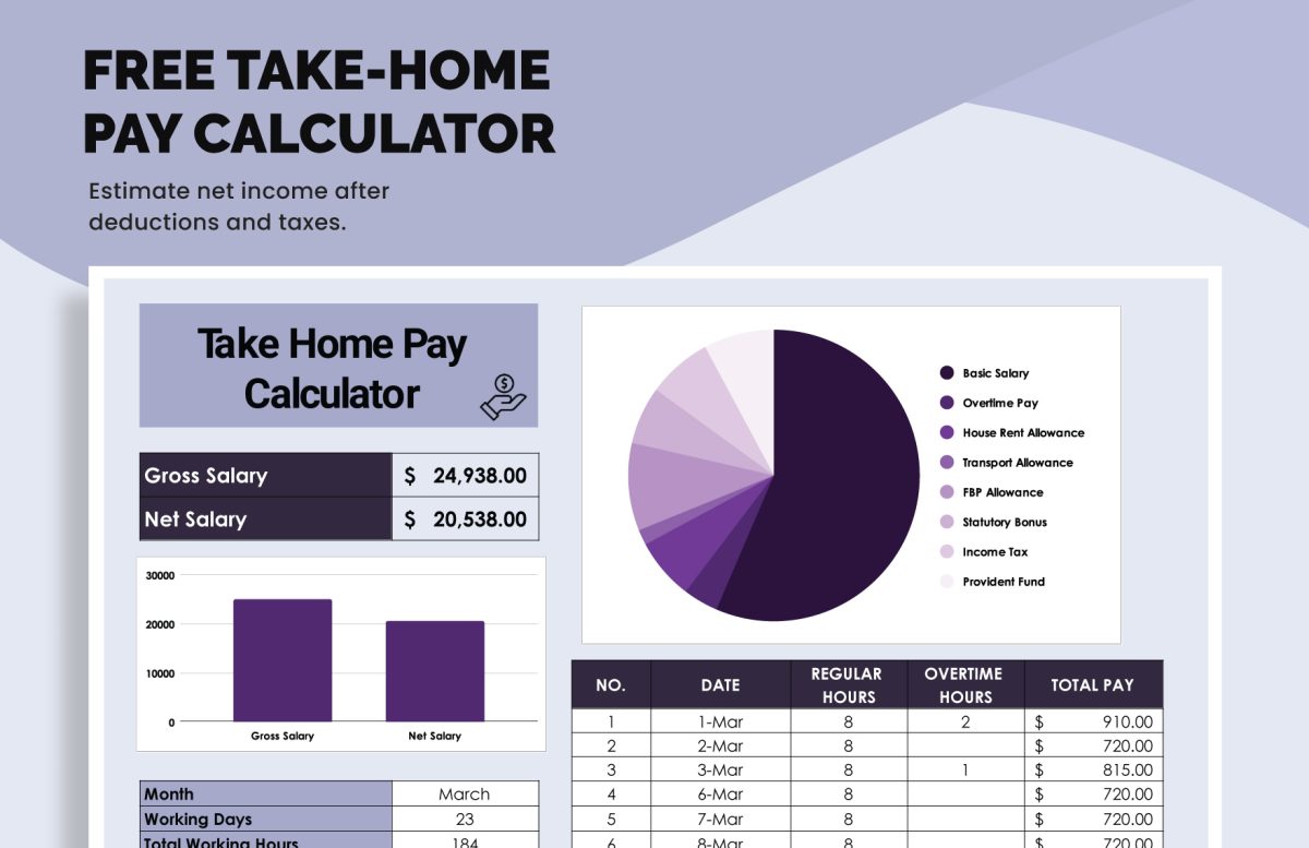 Take Home Income Calculator: Know Your Exact Earnings After Taxes ...